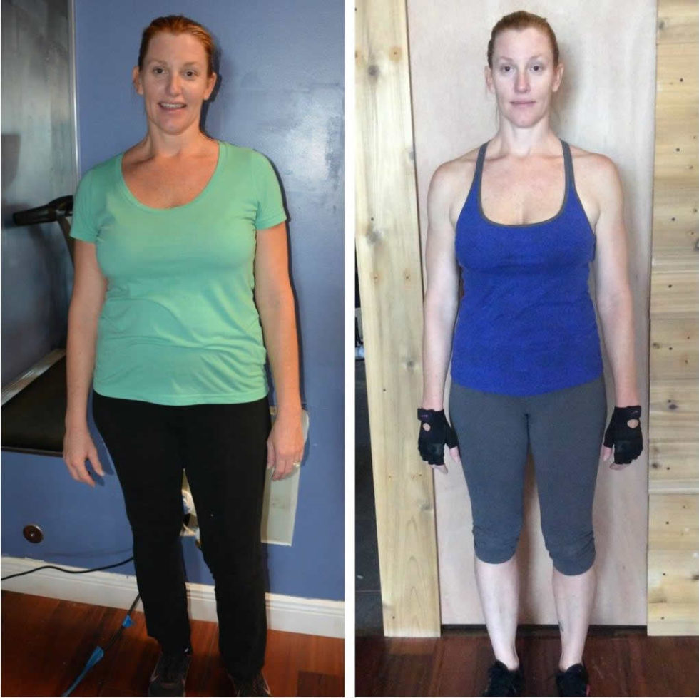 Control Results Fitness Training Melbourne Florida